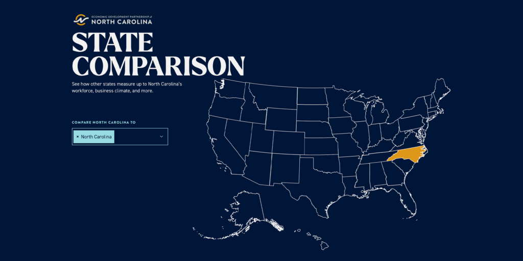 Cary Economic Development